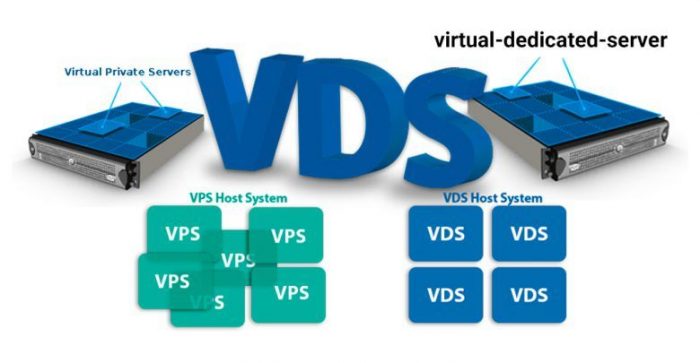 تفاوت بین VDS و VPS چیست ؟ مزیت اصلی VDS نسبت به VPS چیست